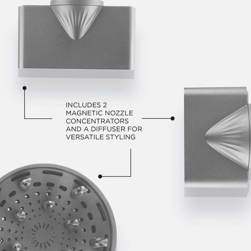 LAVA PRO Turbo Hair Dryer – CORIUM