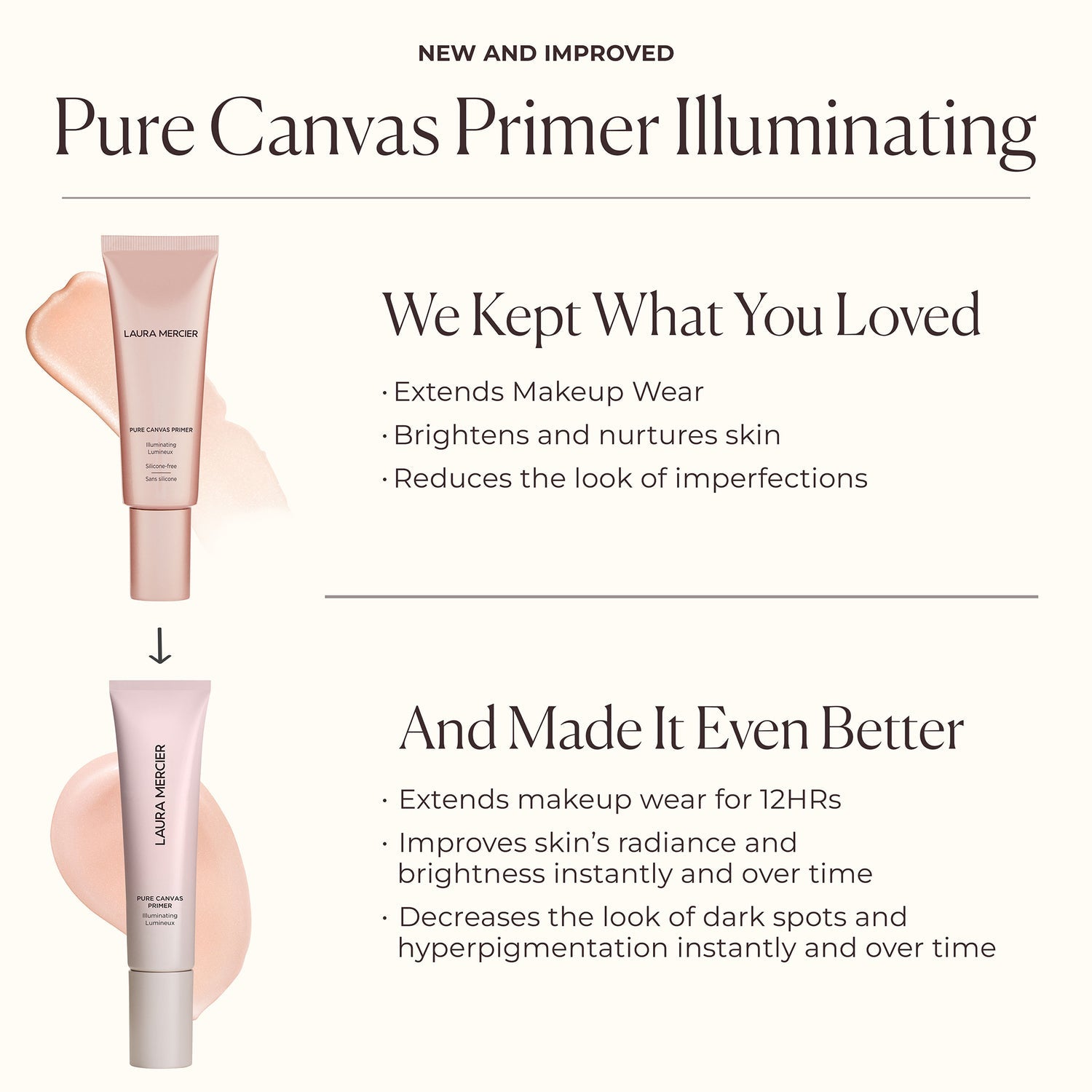 Pure Canvas Primer Illuminating Mini – CORIUM